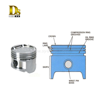 Iron-coated Piston for Engine - Buy Specially Shaped Iron-coated Piston ...